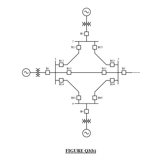 Solved (b) Draw and discriminate the protective zones of | Chegg.com