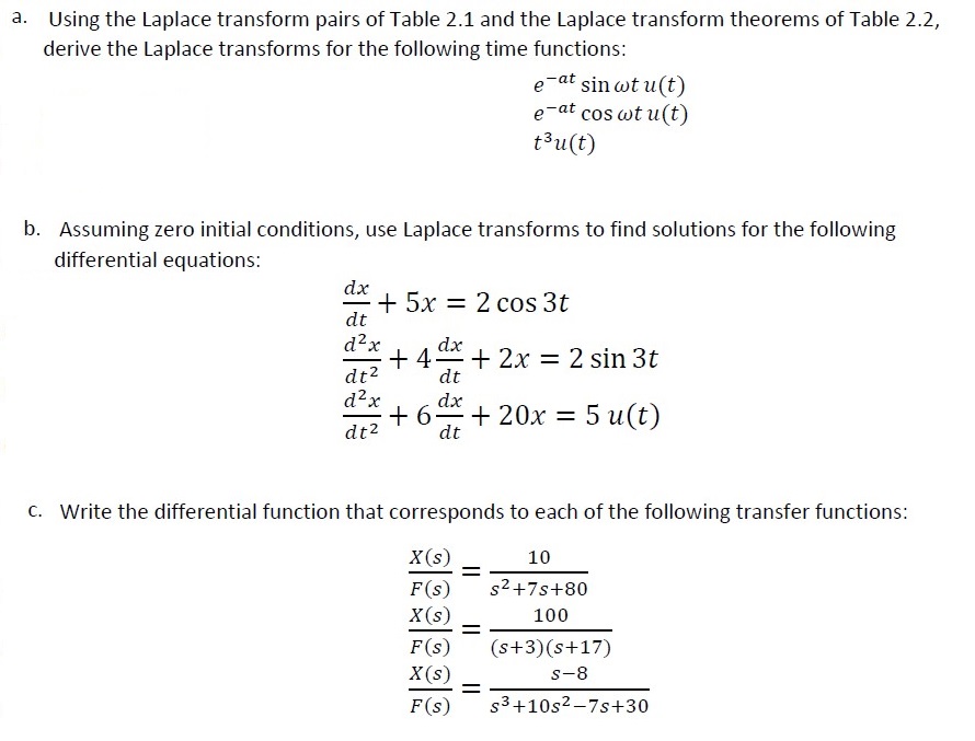 Solved Using the Laplace transform pairs of Table 2.1 and | Chegg.com