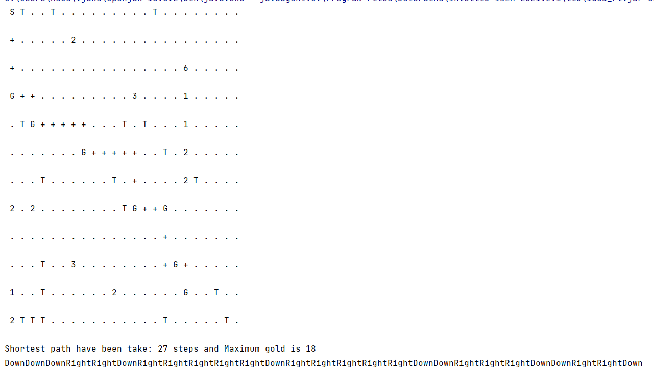 Solved In Java Implement Program To Find Shortest Path To 1474