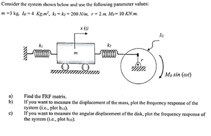 [Solved]: Consider the system shown below and use the foll