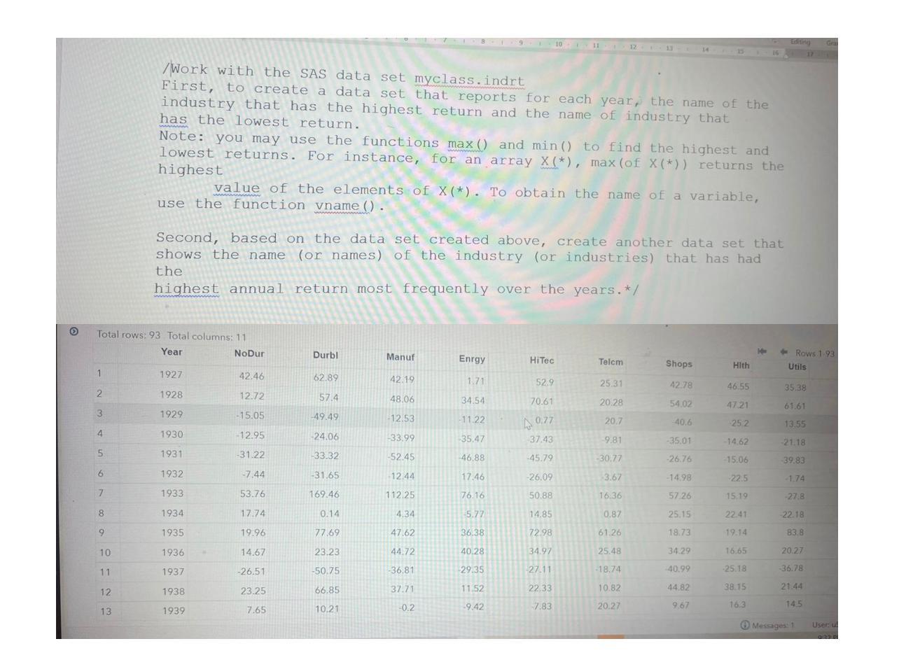 Solved /Work with the sas data set myclass.indrt First, to | Chegg.com Solved /Work with the sas data set myclass.indrt First, to | Chegg.com