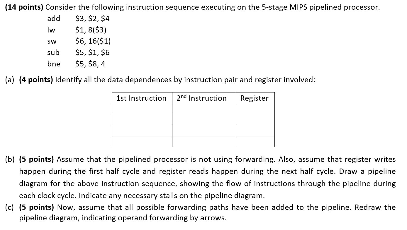 Solved (14 points) Consider the following instruction | Chegg.com