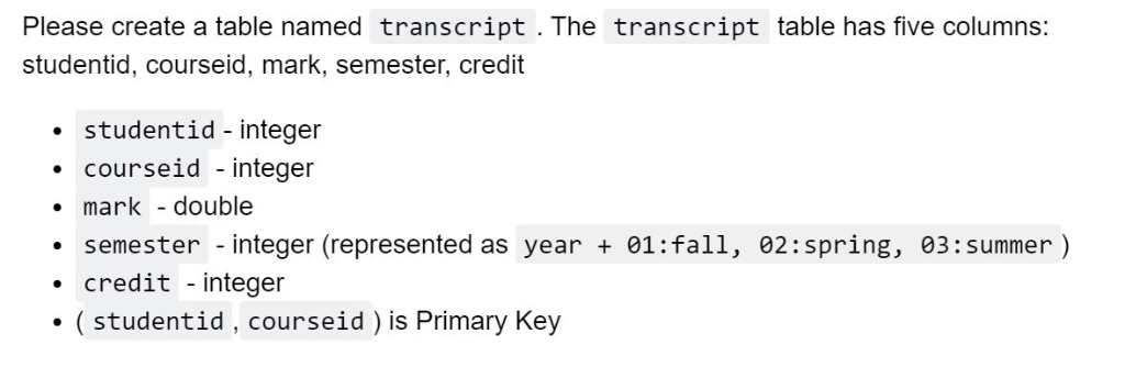 Solved Please create a table named transcript . The | Chegg.com
