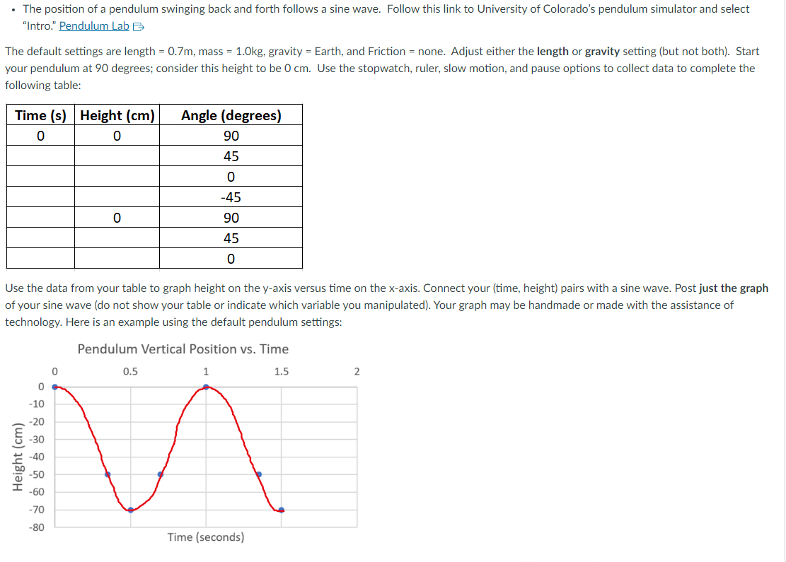 - The position of a pendulum swinging back and forth | Chegg.com
