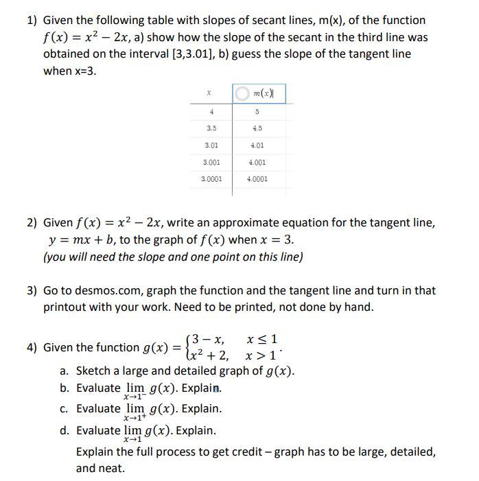 Solved 1) Given the following table with slopes of secant | Chegg.com