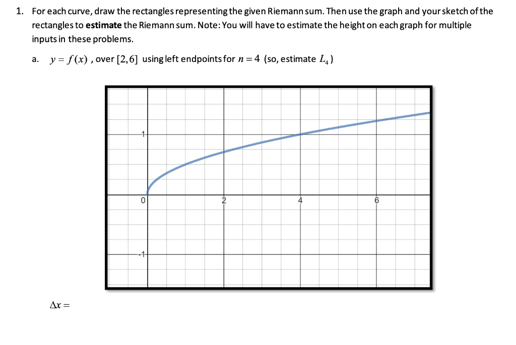 Solved 1. For each curve, draw the rectangles representing | Chegg.com