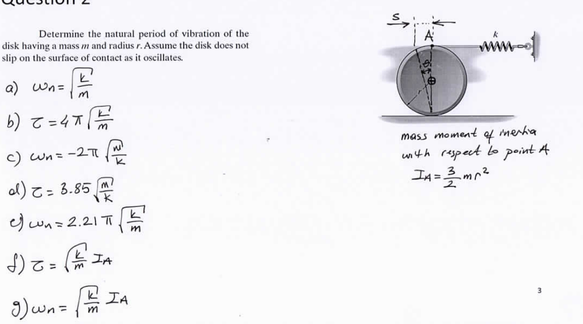 Solved Determine the natural period of vibration of the disk | Chegg.com