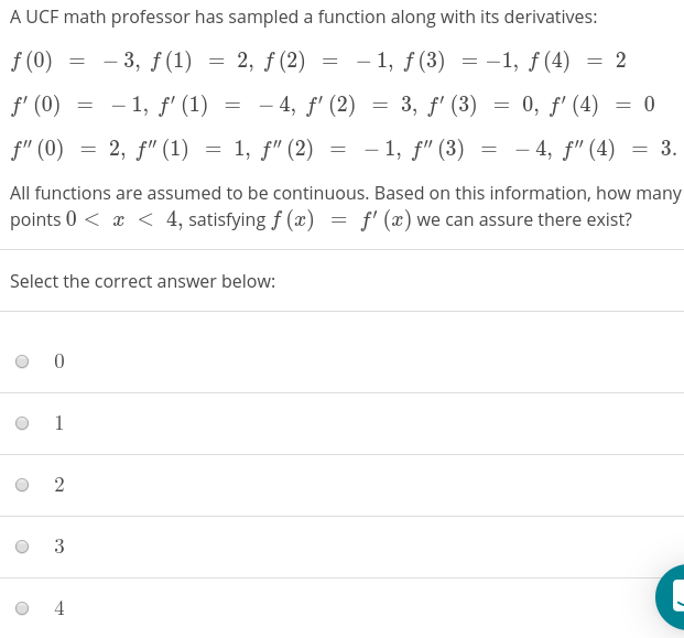 Solved A UCF math professor has sampled a function along | Chegg.com