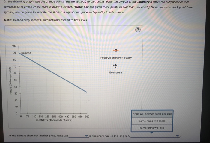 Solved 6. Deriving the short-run supply curve Consider the | Chegg.com