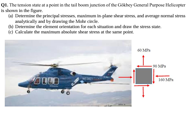 Solved Q1. ﻿The tension state at a point in the tail boom | Chegg.com