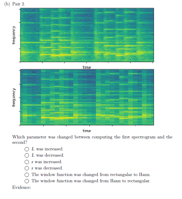 Solved Spectrogram Below are several spectrograms | Chegg.com