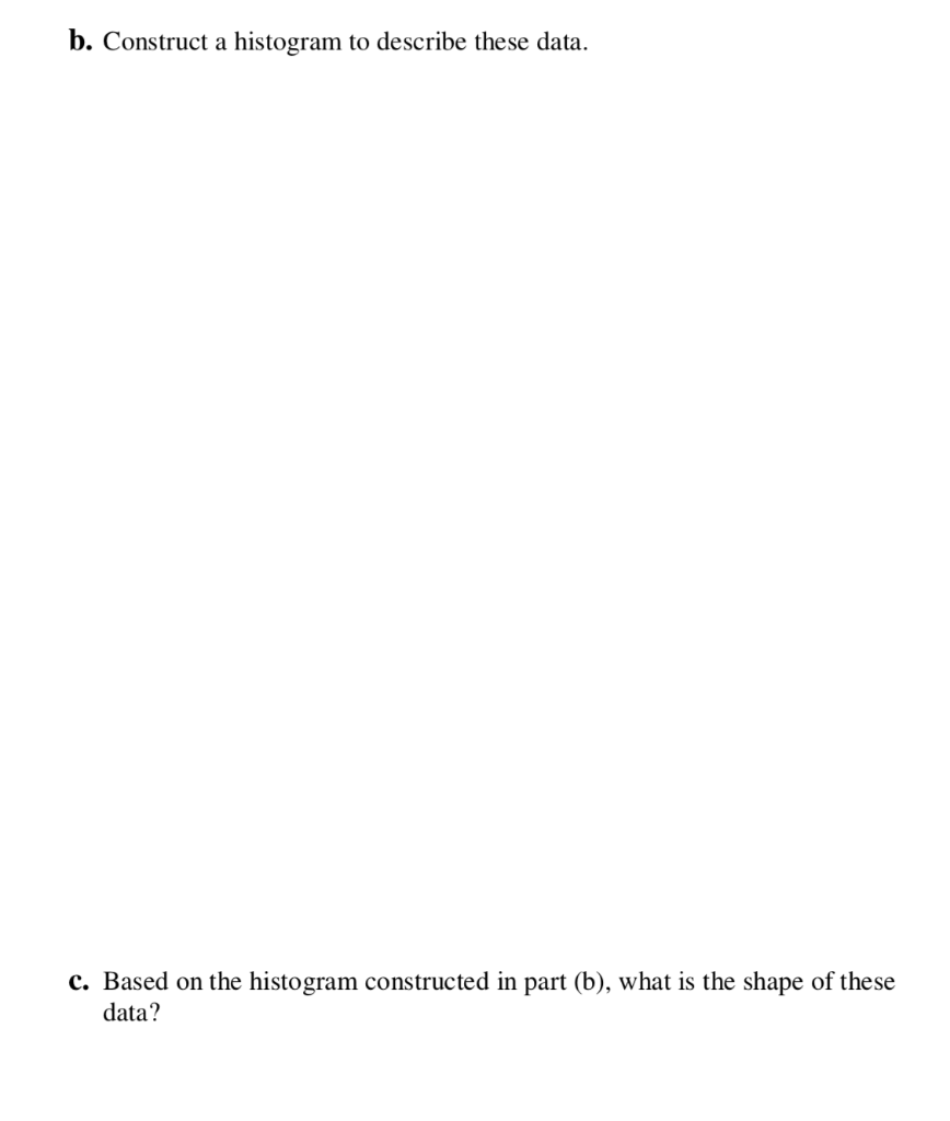 Solved 1. The following table lists the math SAT scores for | Chegg.com