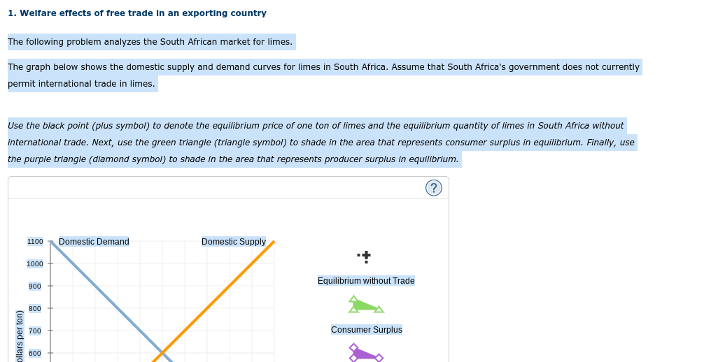 Solved When South Africa adjusts its trade policy to allow | Chegg.com