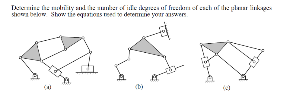 Solved Determine the mobility and the number of idle degrees | Chegg.com