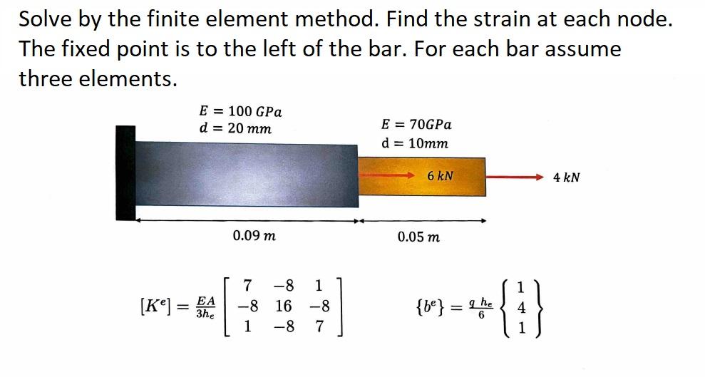 Solved Solve By The Finite Element Method Find The Strain