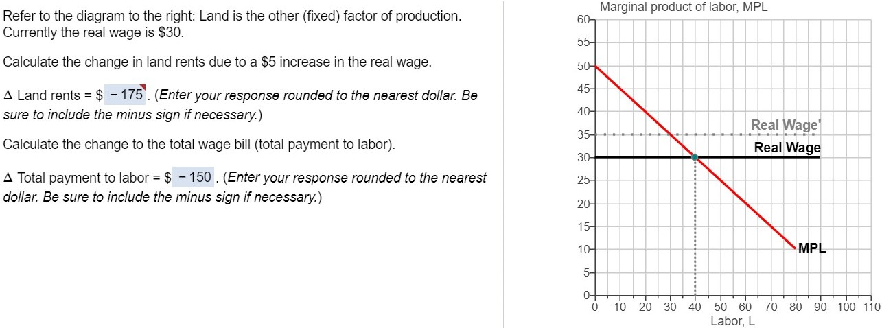 Solved The correct answers are showing but can someone | Chegg.com