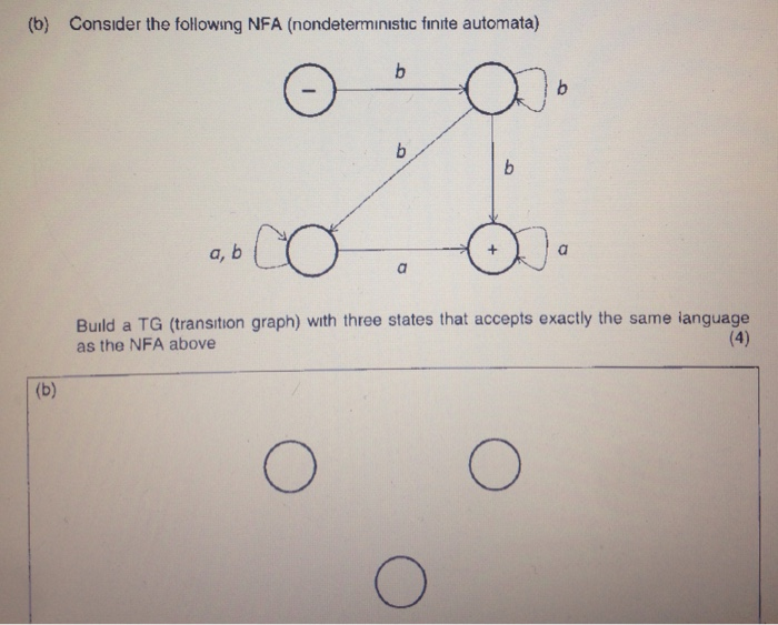 Solved (b) Consider the following NFA (nondeterministic | Chegg.com