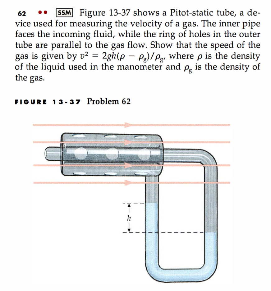 Solved 62 . SSM Figure 13-37 shows a Pitot-static tube, a | Chegg.com