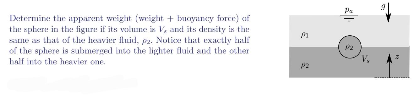 Solved Determine the apparent weight (weight + buoyancy | Chegg.com
