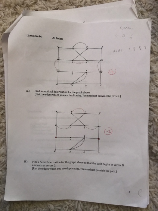 Solved Question 20 Points A) Find an optimal Eulerization | Chegg.com