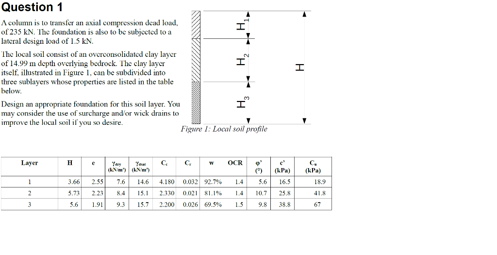 Solved H2 Question 1 A A column is to transfer an axial | Chegg.com