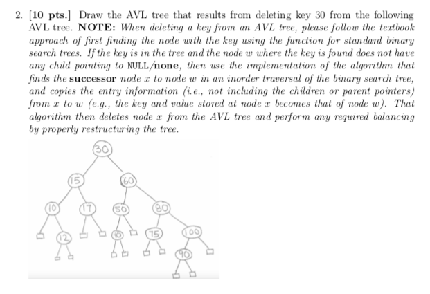 Solved [10 pts.] Draw the AVL tree that results from | Chegg.com