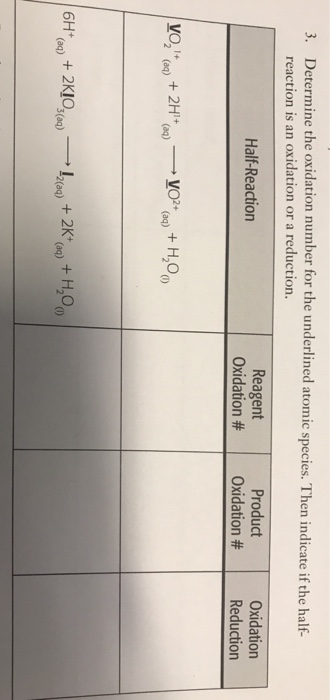 Solved Determine The Oxidation Number For The Underlined