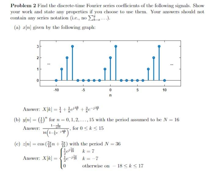 Solved Problem 2 Find the discrete-time Fourier series | Chegg.com