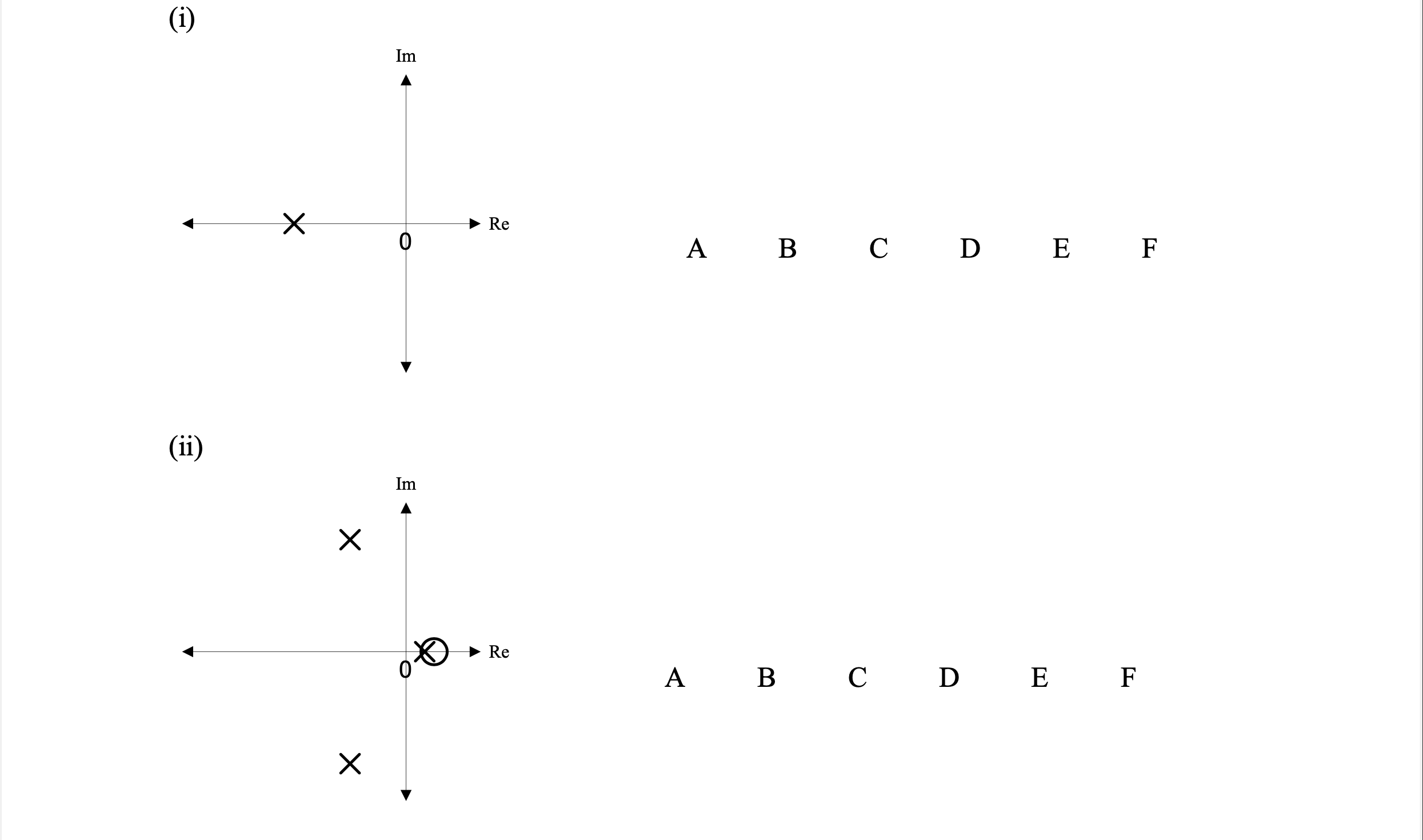 Vir elke pool-zero plot, omkring die letter For each | Chegg.com