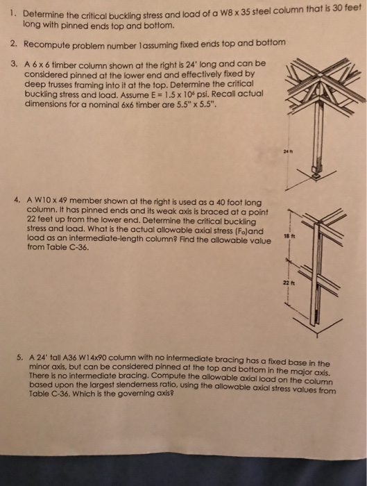Solved 1. Determine the critical buckling stress and load of | Chegg.com