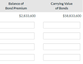 Solved Crane Technologies Ltd. issued bonds with a face | Chegg.com