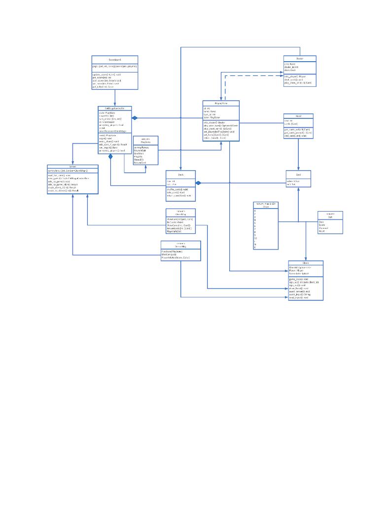 Need Help With Programming Assignment Using Rust 8204