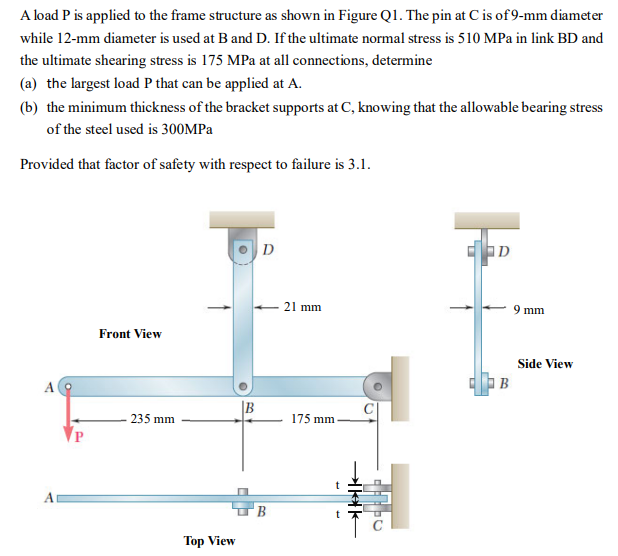 Solved A load P is applied to the frame structure as shown | Chegg.com