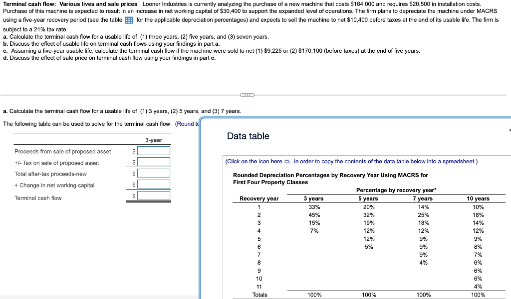 Terminal cash flow: Various lives and sale prices | Chegg.com