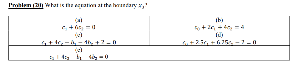 Solved Consider the same 1D boundary value problem. d2Y dx2 | Chegg.com