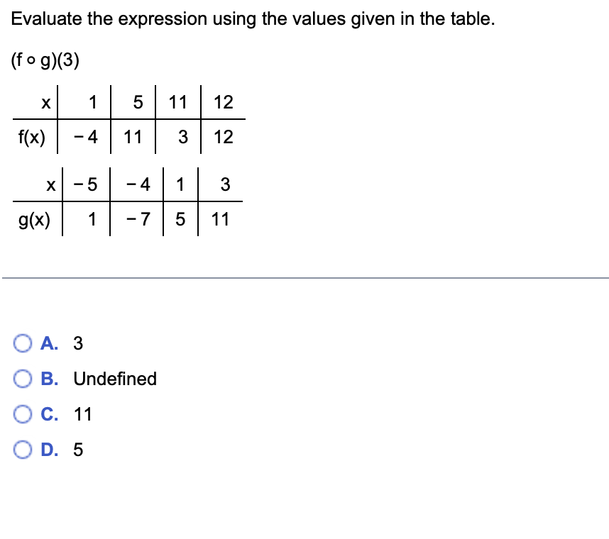 Solved Evaluate the expression using the values given in the | Chegg.com