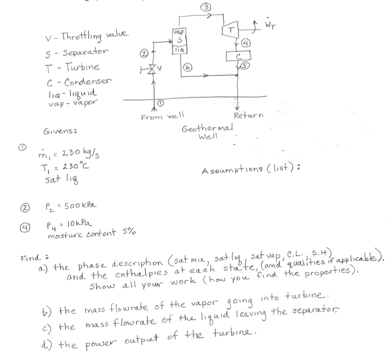 Solved v - Throttling vali S - Separator T - Turbine | Chegg.com