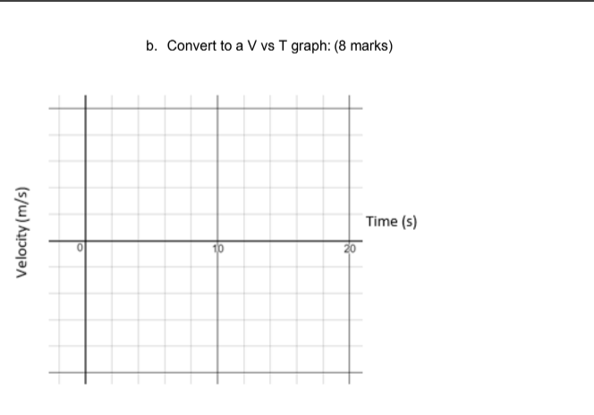 Solved Kinematics Review Assignment 1: Motion Analysis 1. | Chegg.com
