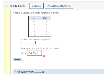 Solved A table of values for a linear function f is given. | Chegg.com
