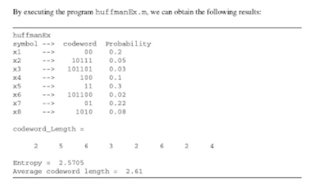 The second program, huffmanEx.m, generates a very | Chegg.com