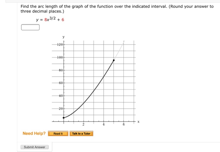 Solved Find the arc length of the graph of the function over | Chegg.com
