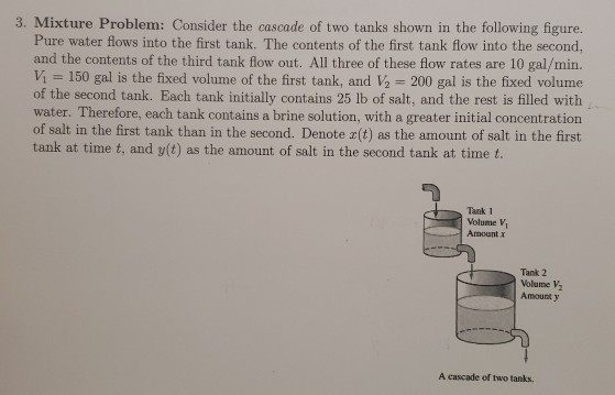 Solved 3. Mixture Problem: Consider the cascade of two tanks | Chegg.com