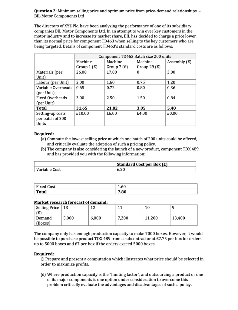 Solved Question 2: Minimum selling price and optimum price | Chegg.com