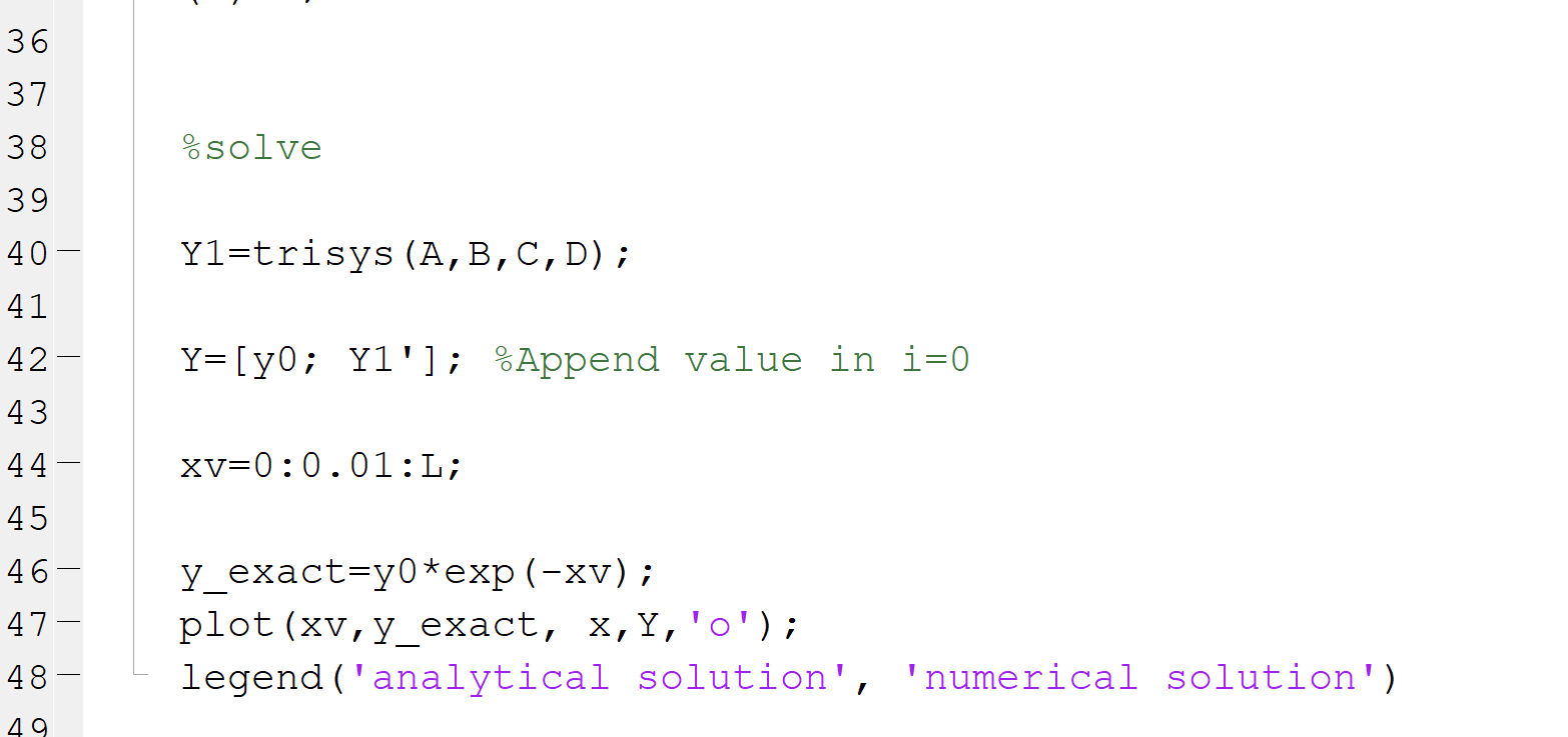 Solved The lateral deflection (w) of a circular membrane, | Chegg.com