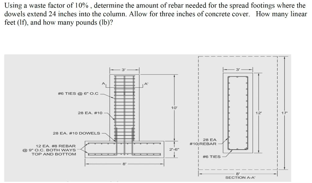 Solved Using a waste factor of 10%, determine the amount of | Chegg.com