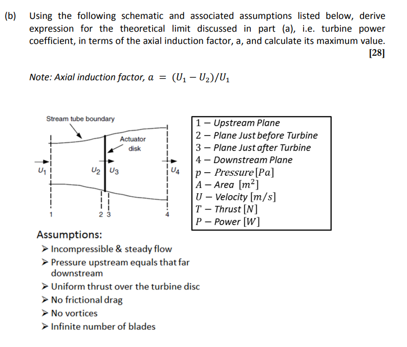 Using the following schematic and associated | Chegg.com