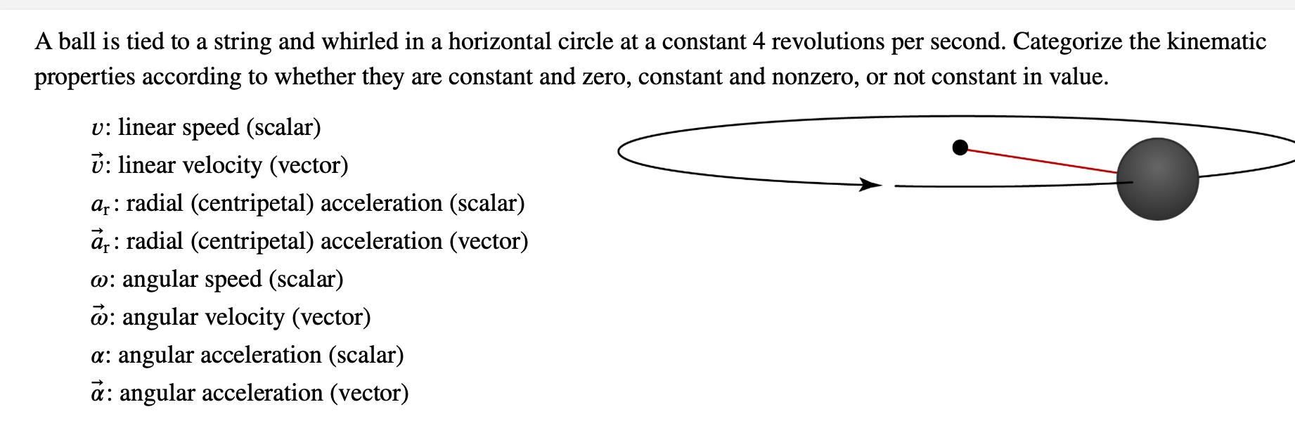 Solved A ball is tied to a string and whirled in a | Chegg.com