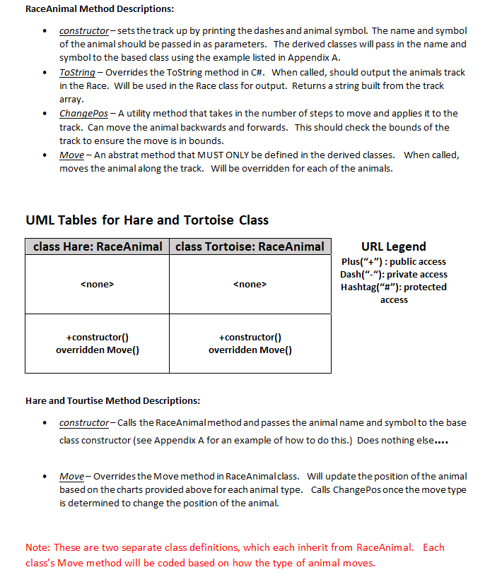 Solved The Tourtise and The Hair In this lab, we will be | Chegg.com