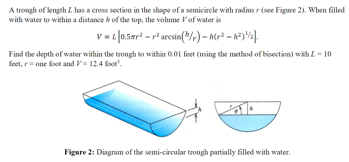 Solved A trough of length L has a cross section in the shape | Chegg.com