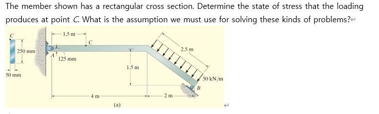 Solved The Member Shown Has A Rectangular Cross Section
